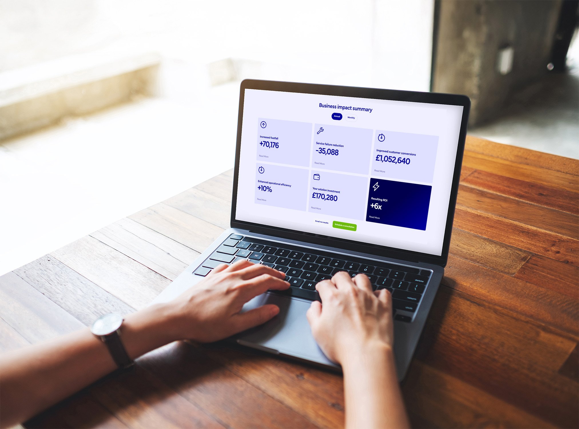 Omnichannel Service Transformation | ACF Technologies