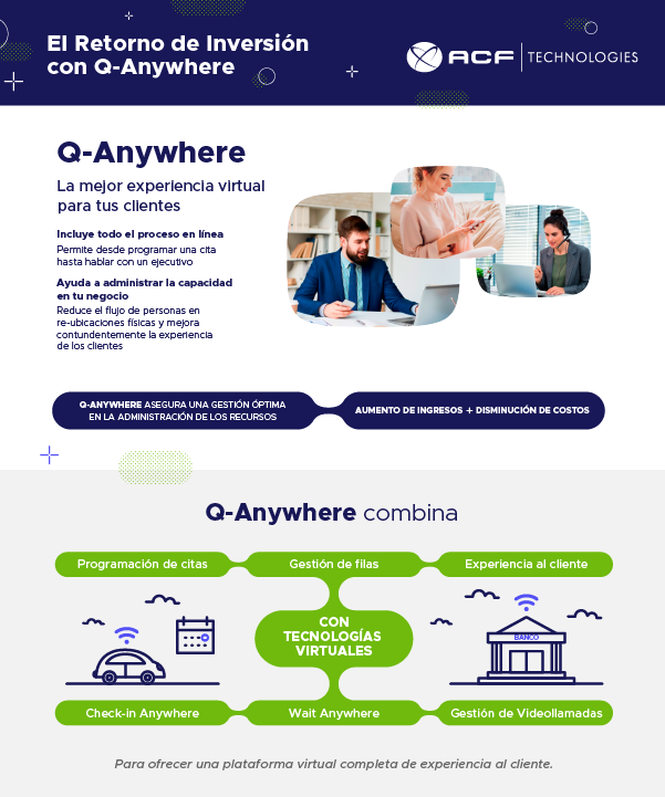 Descarga Infografía - El Retorno de la Inversión con Q-Anywhere